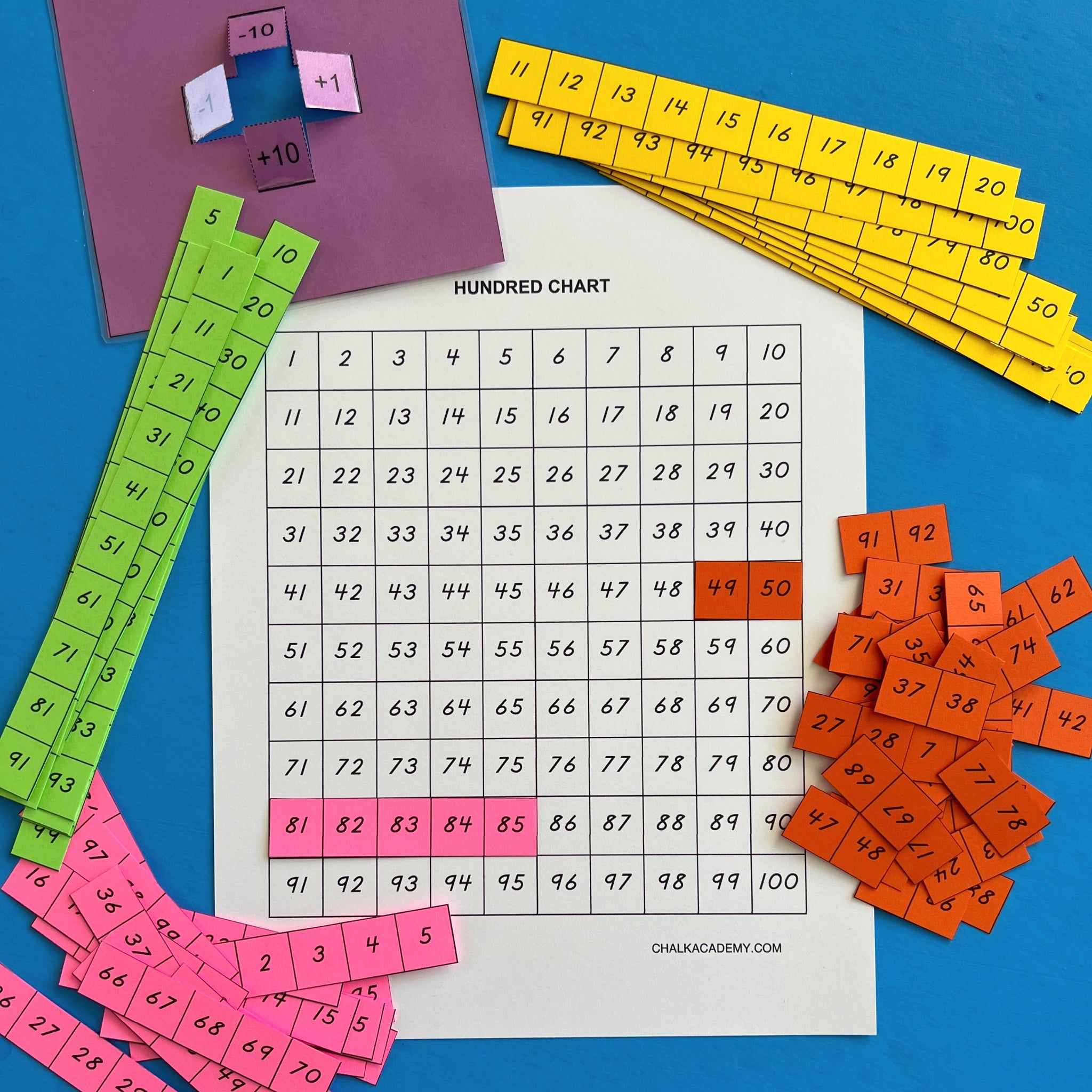 Montessori Math Activities for Kids – Chalk Academy