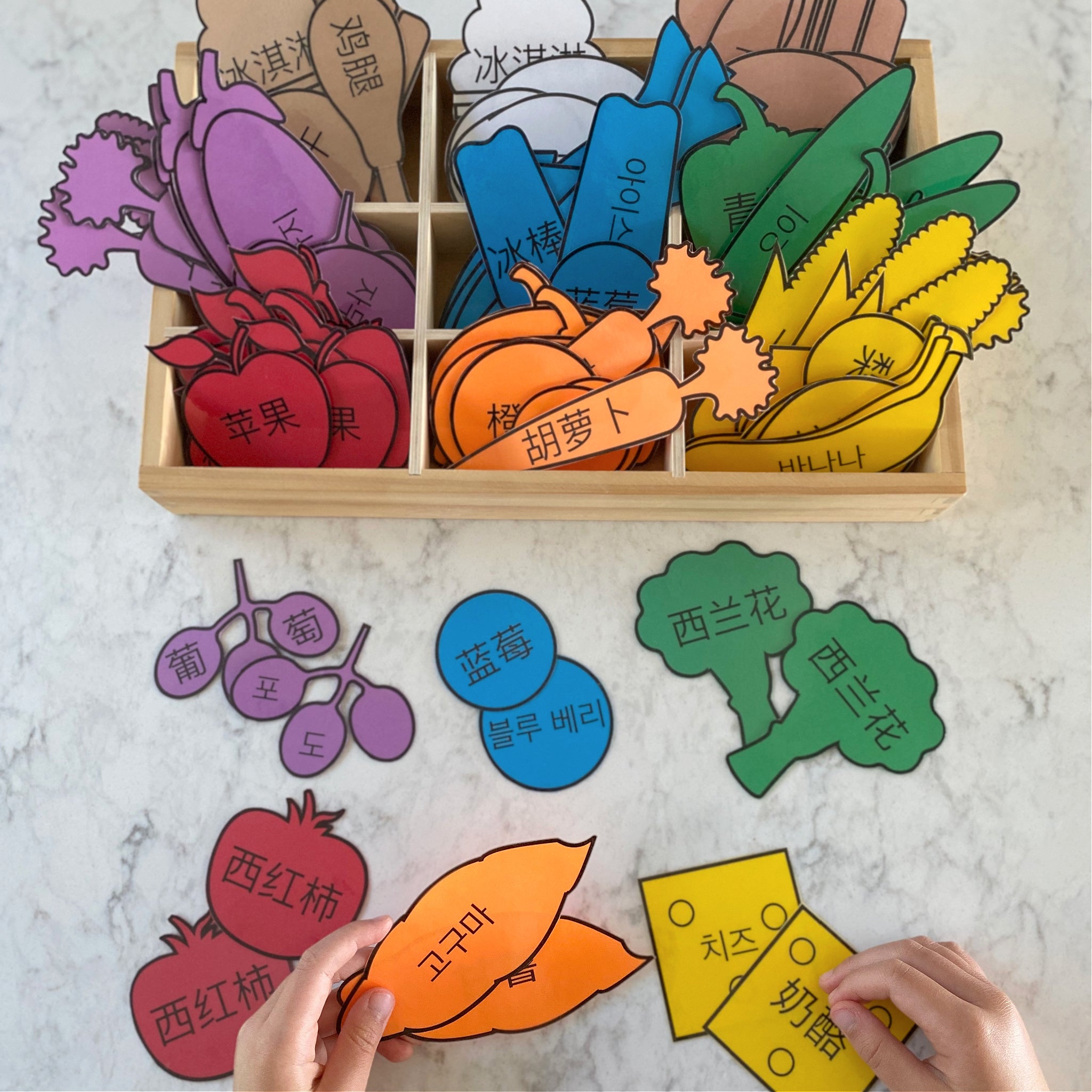 Food Activities and Resources – Chalk Academy